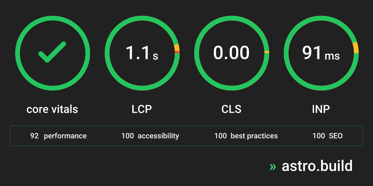 astro.build