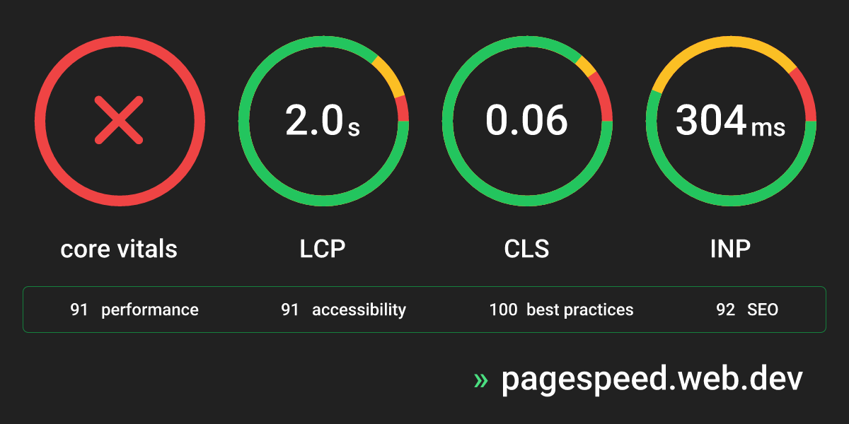 pagespeed.web.dev